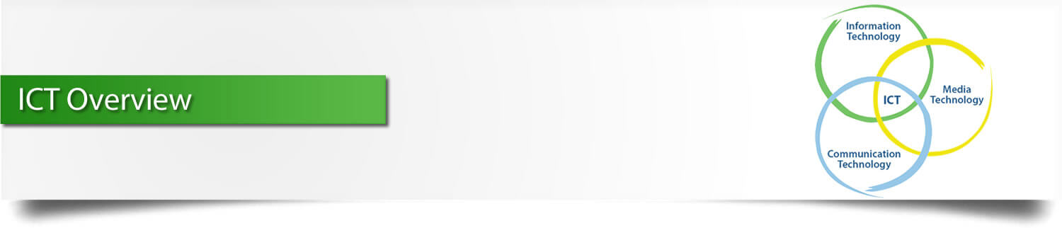ICT Components for Individuals | ICT Overview | ICT Essentials Powered ...